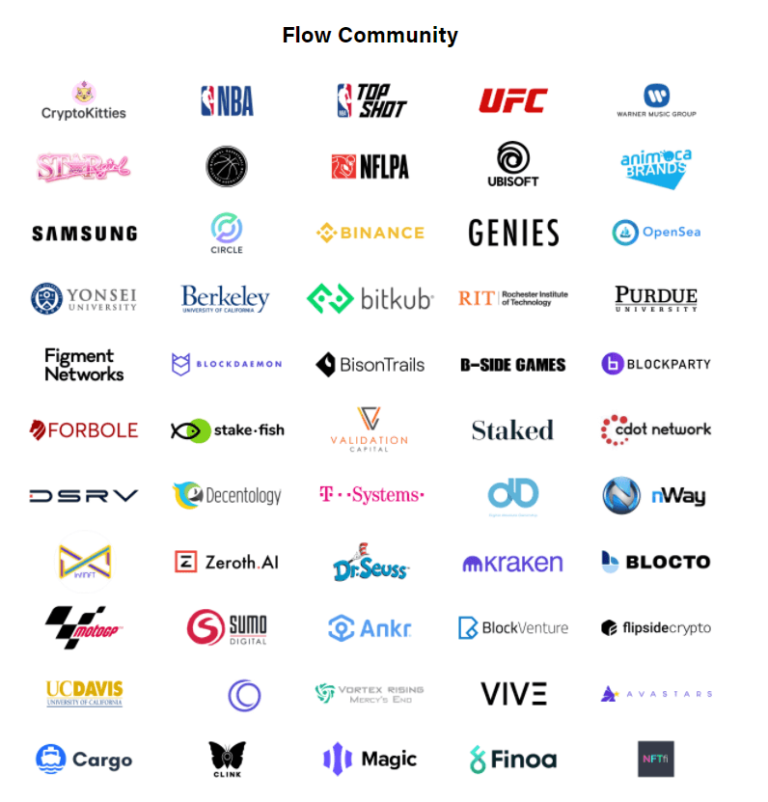 معرفی کامل پروتکل Flow Dapper و توکن کاربردی FLOW - میهن بلاکچین