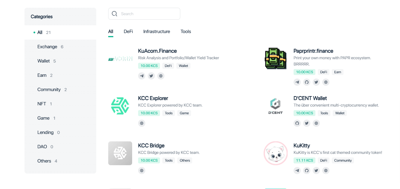 شبکه KCC چیست؟ آشنایی با شبکه KCC و رمزارز KCS - میهن بلاکچین