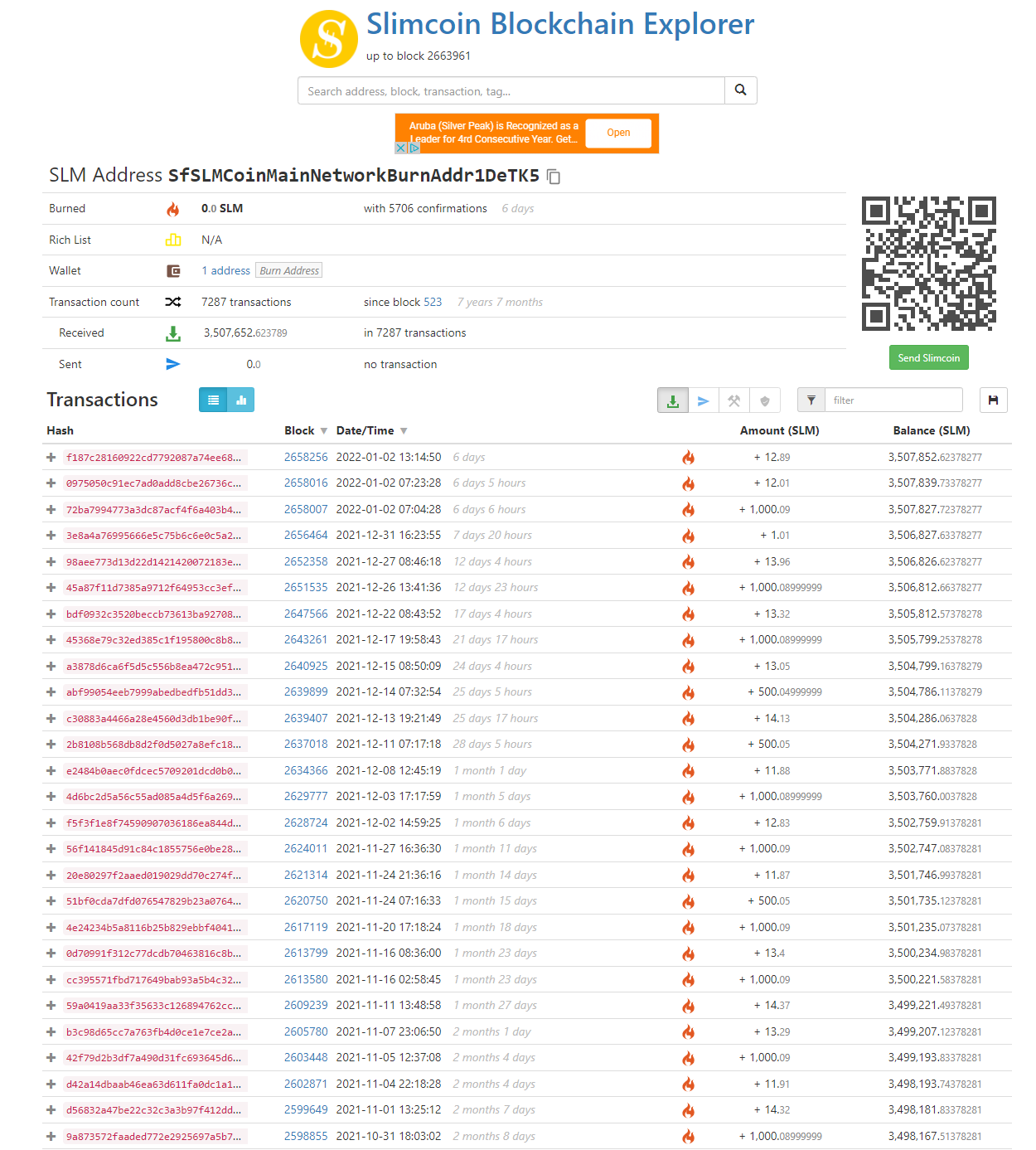 الگوریتم Proof Of Burn چیست؟ همه چیز درباره مکانیسم گواه اثبات سوزاندن ...