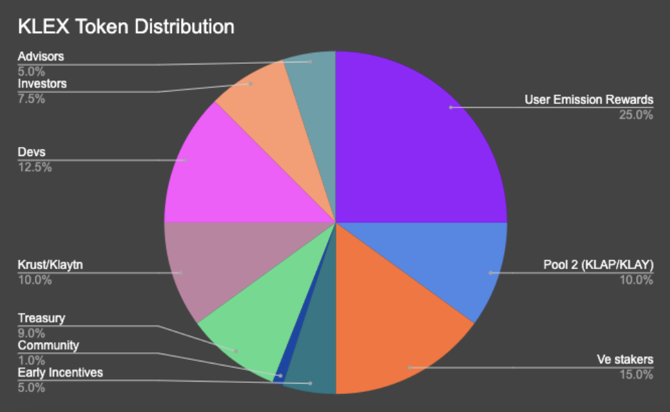 معرفی ایردراپ های هفته؛ ایردراپ‌های ۱۴ تا ۲۰ تیر را چگونه دریافت کنیم ...