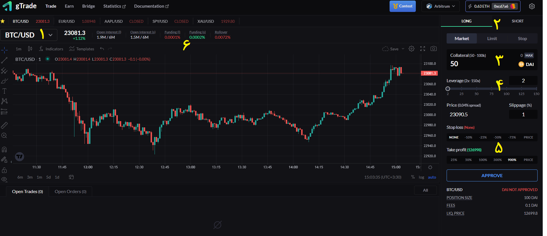 بررسی مسابقه ترید 100٬000 دلاری gTrade؛ فقط یک ماه فرصت دارید - میهن ...