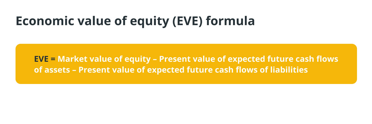 ارزیابی سلامت بانک چیست؟ معرفی 9 شاخص سلامت نظام بانکی - میهن بلاکچین