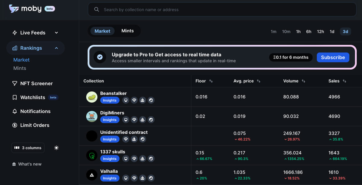 معرفی ۱۷ ابزار کاربردی برای بررسی کمیابی NFT - میهن بلاکچین